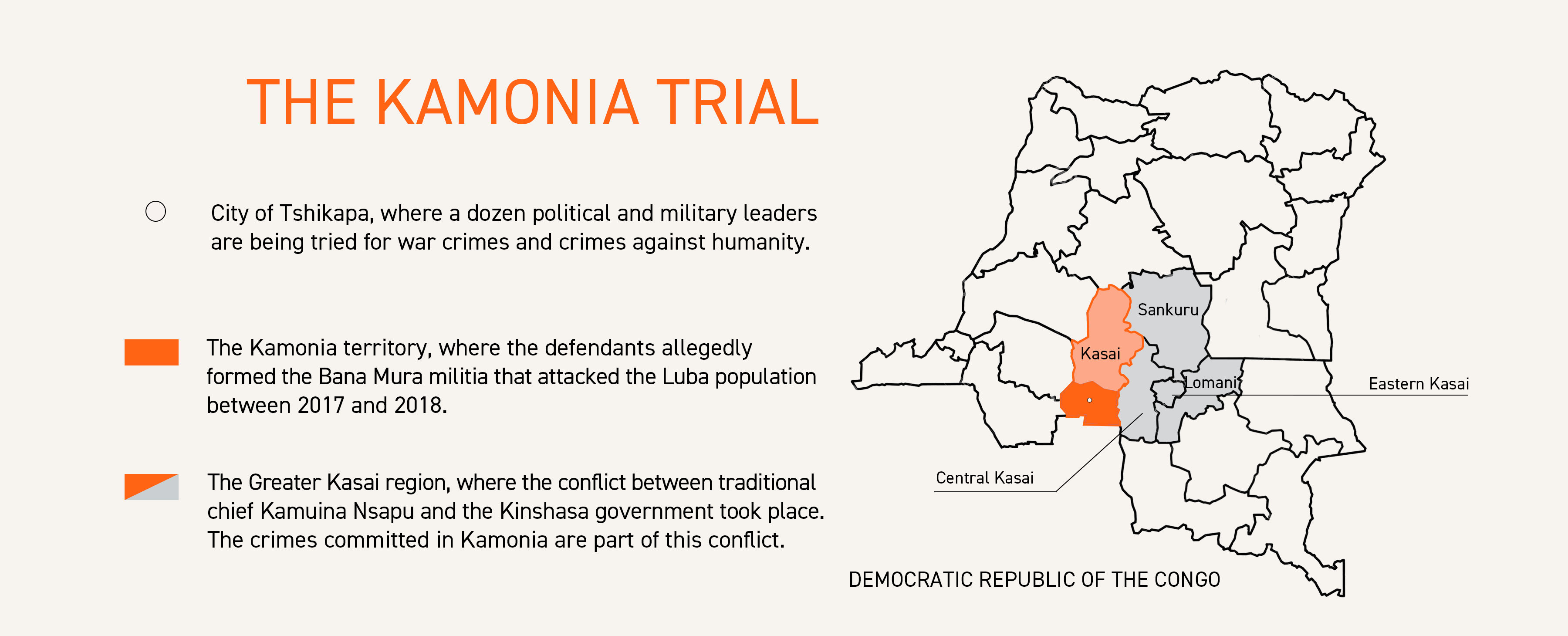 Kamonia - TRIAL International